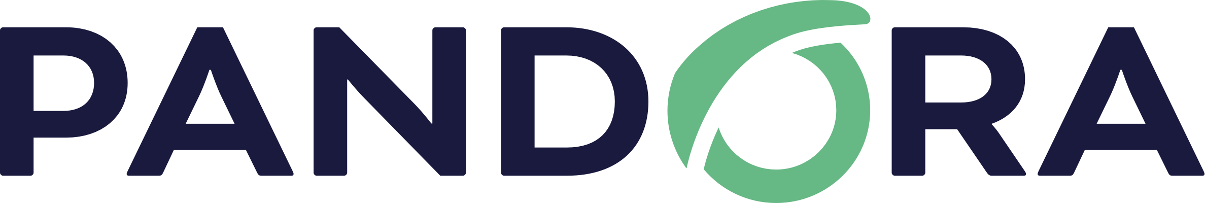 Pandora FMS Support